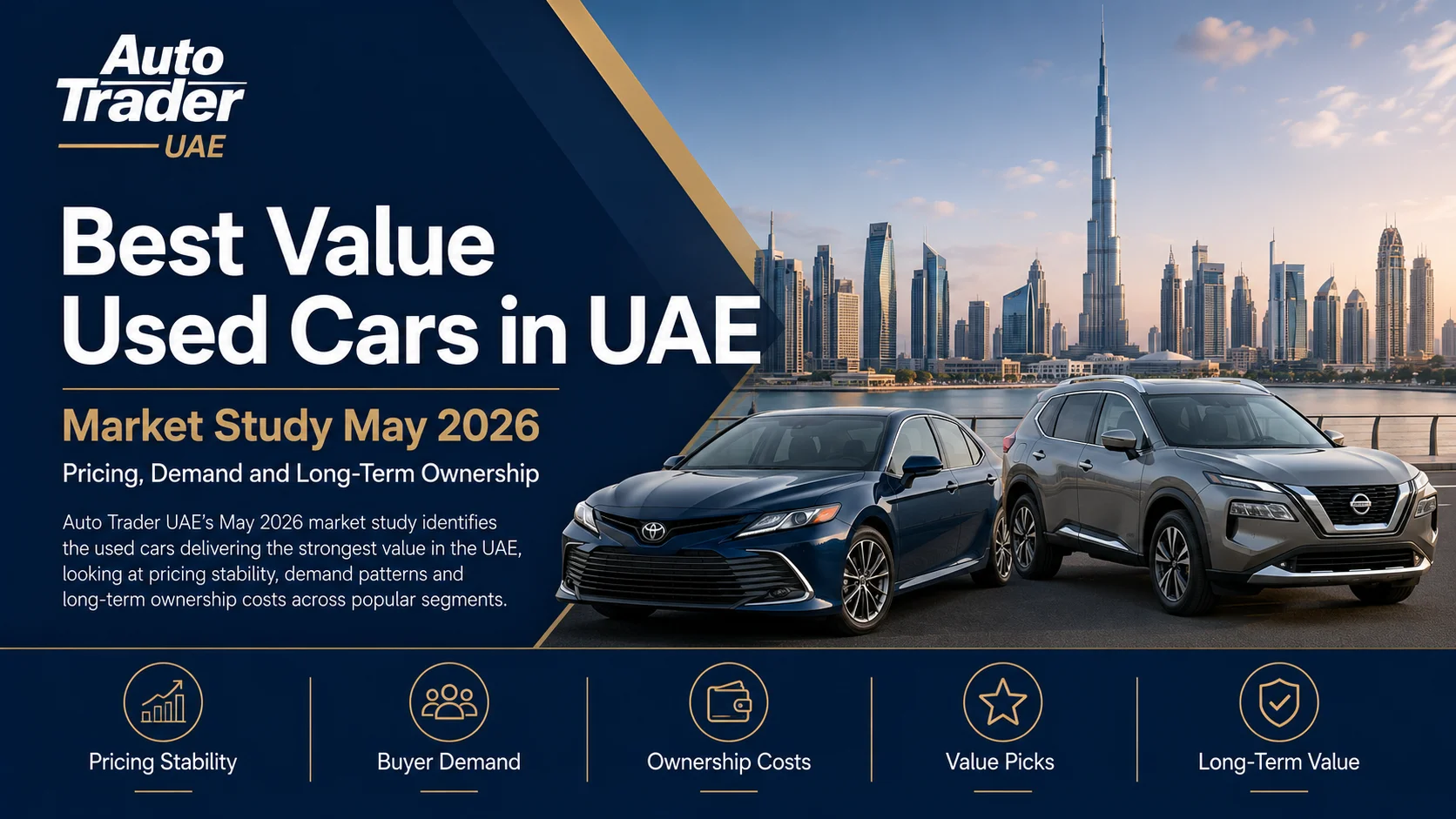 Best Value Used Cars in UAE Market Study May 2026: Pricing, Demand and ...