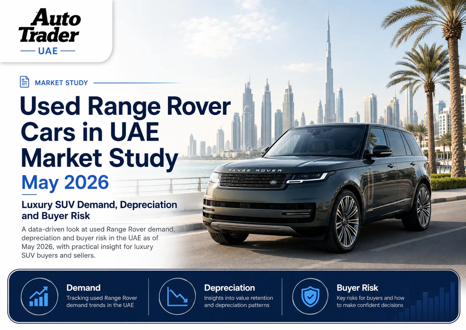 Used Range Rover Cars in UAE Market Study May 2026: Luxury SUV Demand ...