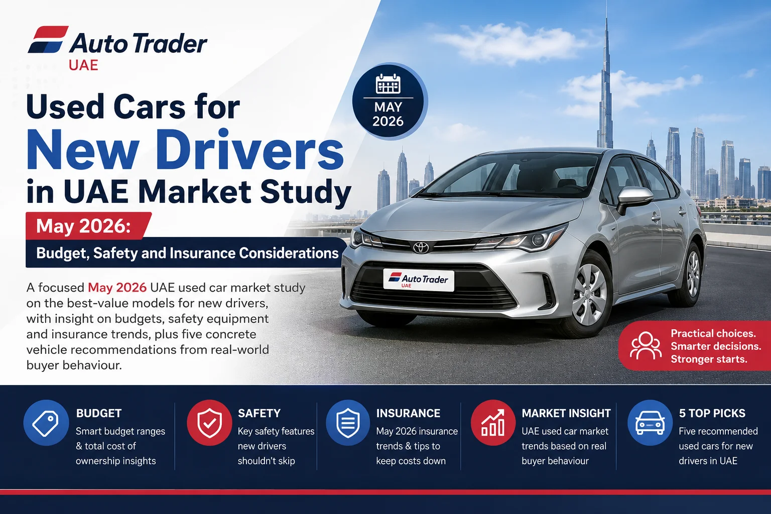 Used Cars for New Drivers in UAE Market Study May 2026 | Budget, Safety ...