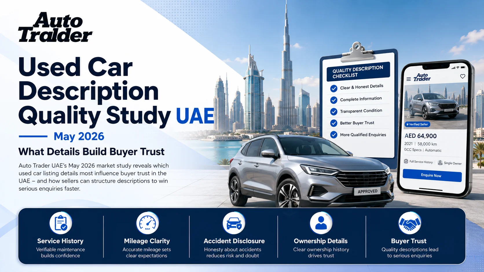 Used Car Description Quality Study UAE May 2026: What Details Build ...