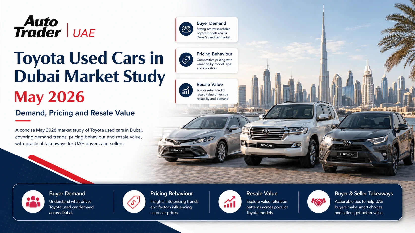 Toyota Used Cars in Dubai Market Study May 2026: Demand, Pricing ...
